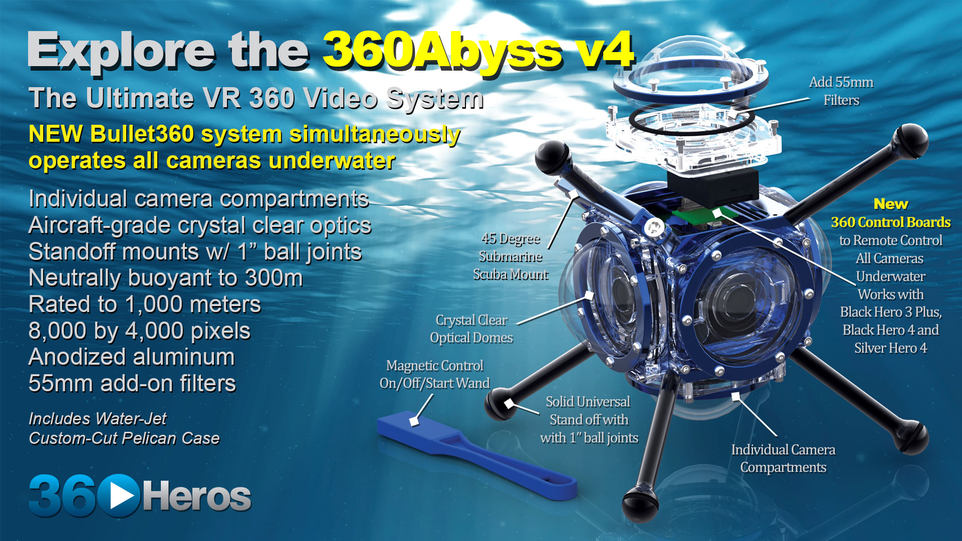 360Heros’ 360Abyss v4 Adds Magnetic Camera Control, Automates VR 360 ...